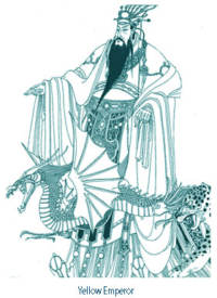 TCM Theory: Yellow Emperor Inner Classic (Huangdi Neijing)